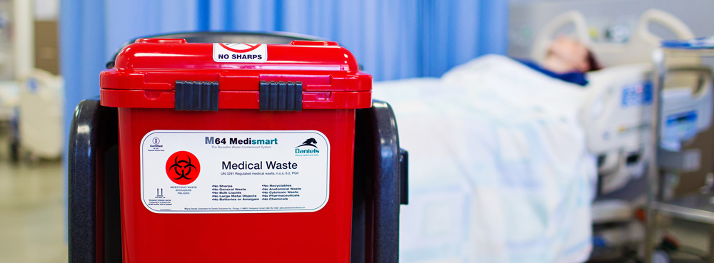 Protect the Environment by Reducing Medical Waste | Clym